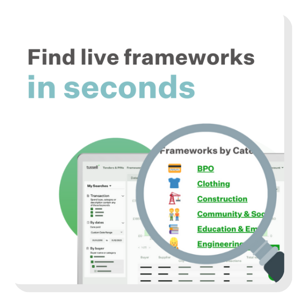 Tussell - Frameworks Finder